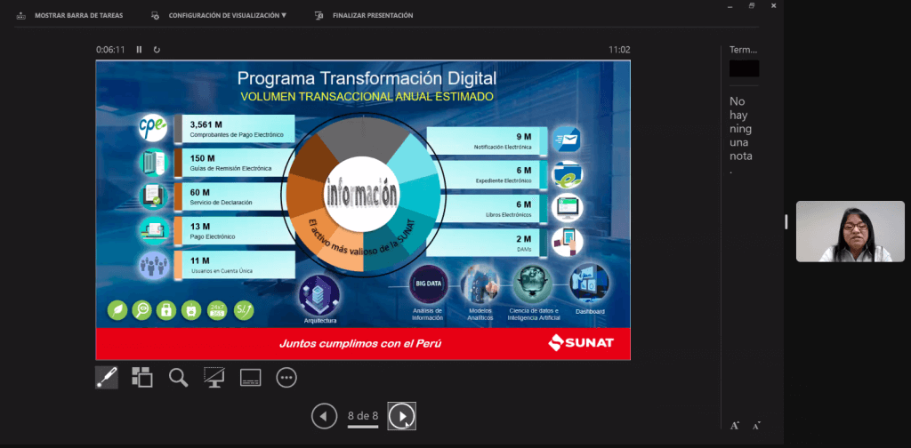 Taller -FTA sobre el Uso del Modelo de Madurez de la Transformación Digital del Foro de ...