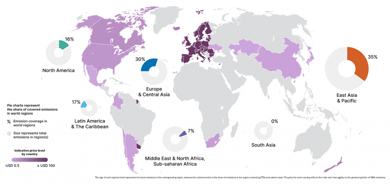 A brief summary of the World Bank’s Carbon Pricing Report 2023 | Inter ...