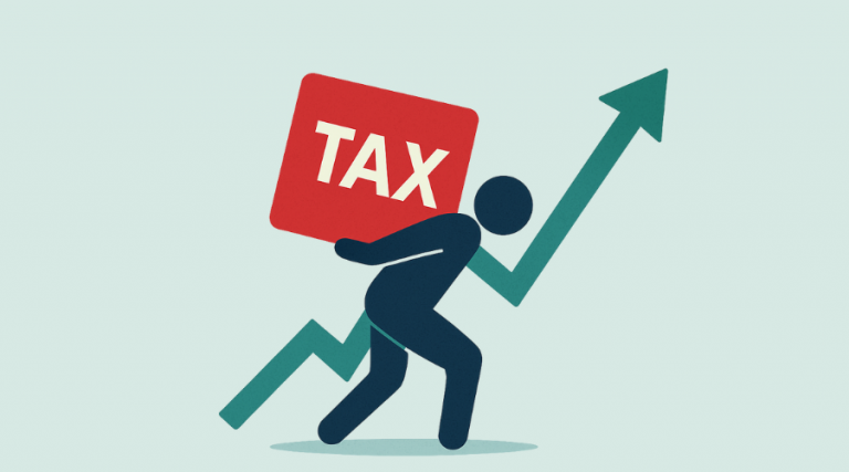 Progressive, regressive, or neutral tax systems: their current ...